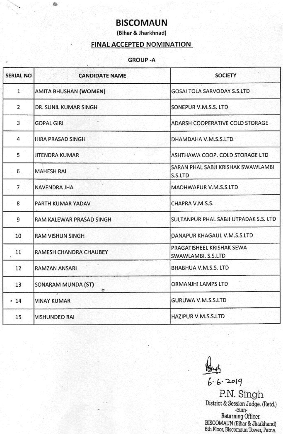 Biscomaun: All Directors elected unopposed, Sunil’s reelection a ...